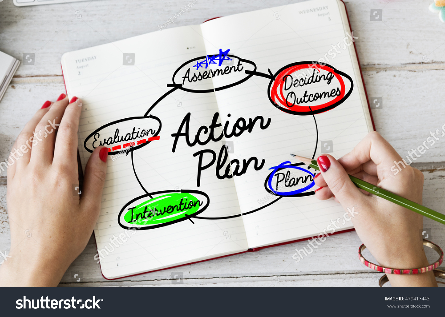 Action Plan Workflow Process Diagram Concept Stock Photo (Edit Now ...