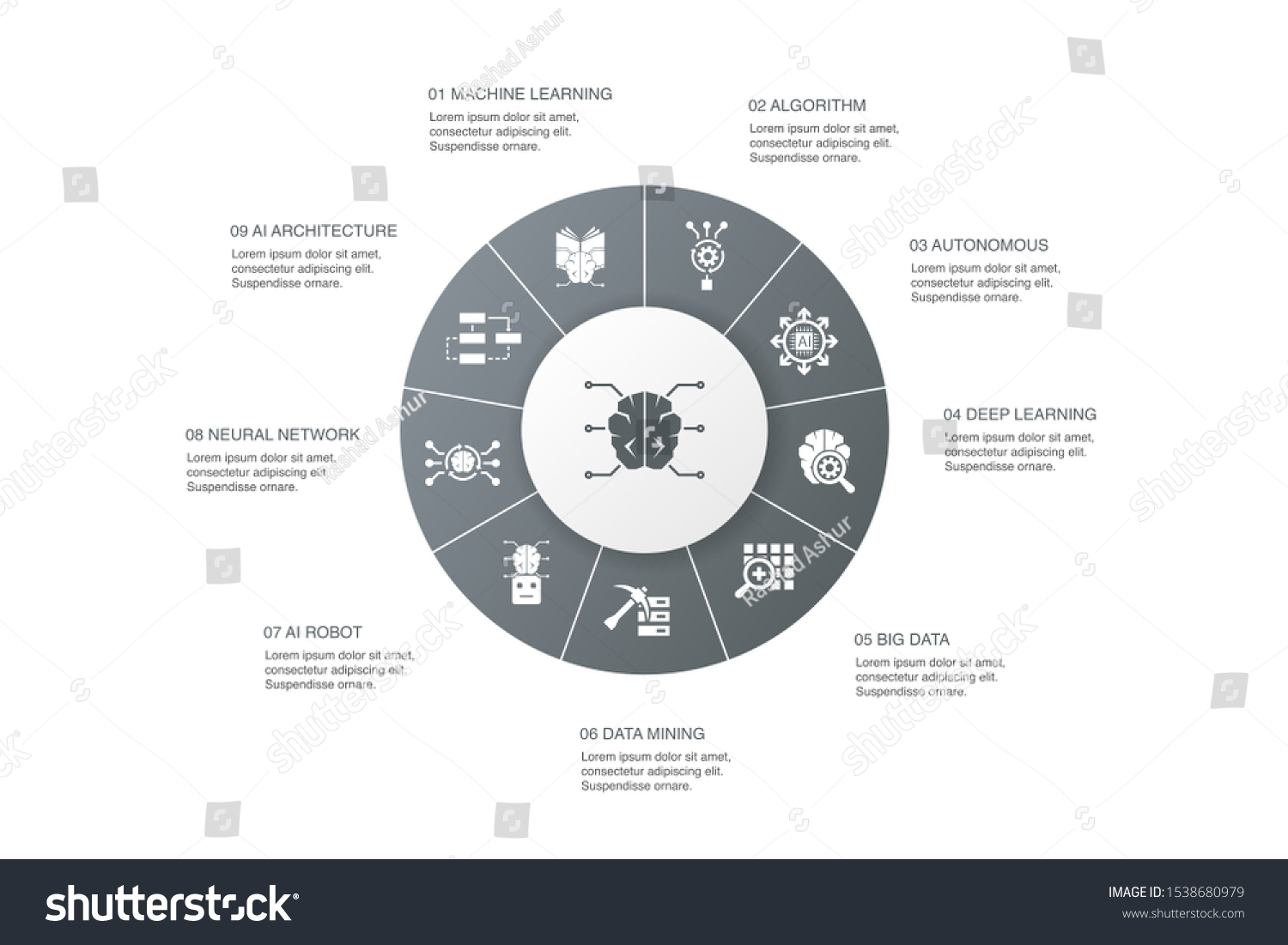 Artificial Intelligence Infographic 10 Steps Circle Stock Illustration
