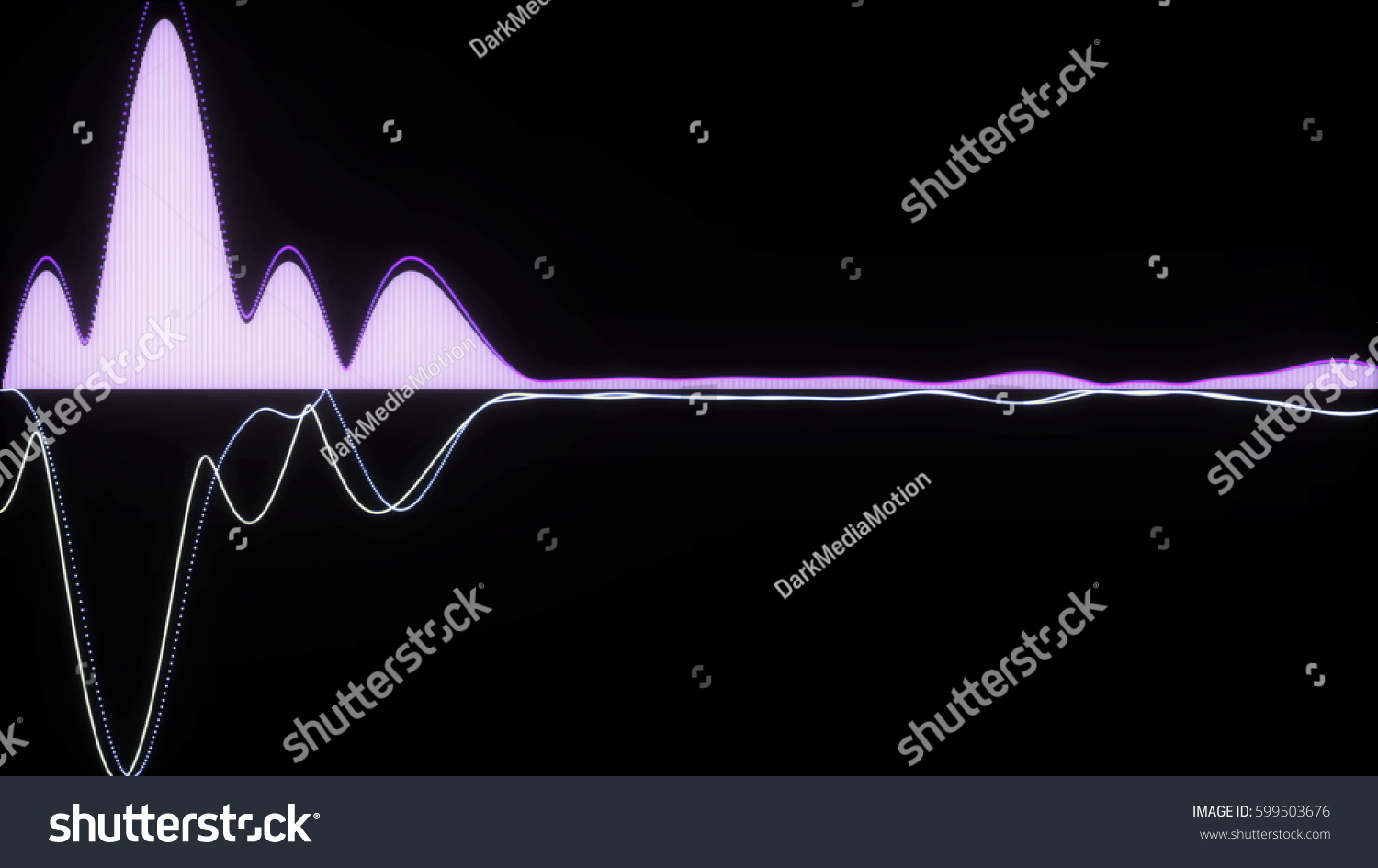 Audio Wave Forms Diagrams Equaliser Background Stock Illustration 599503676