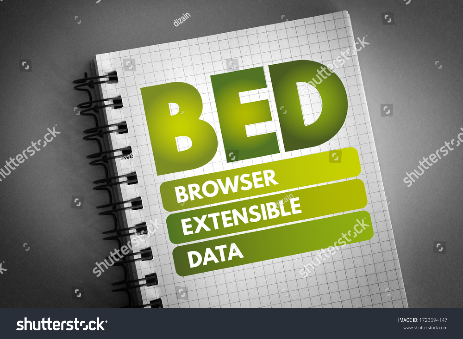 Bed Browser Extensible Data Acronym Technology Stock Photo (Edit Now) 1723594147