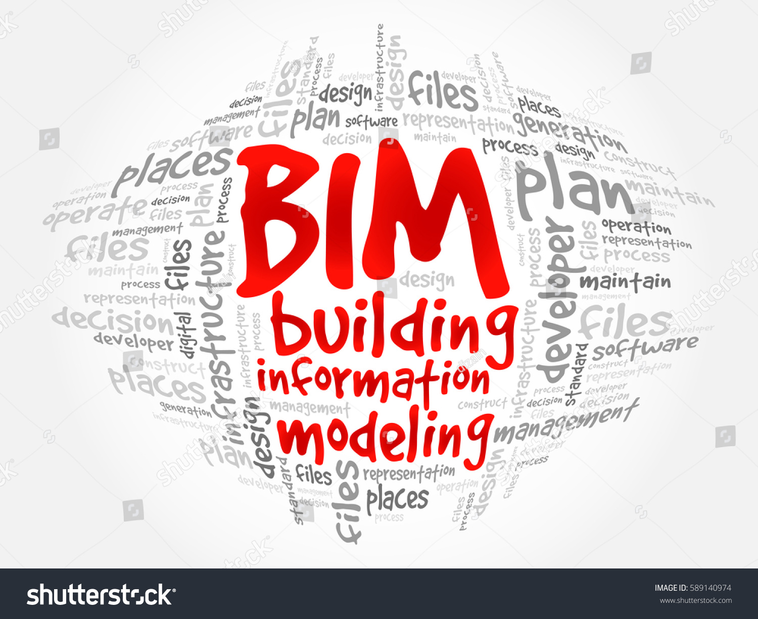 Bim Building Information Modeling Word Cloud: ilustrações stock 589140974 Bim Building Information Modeling Word Cloud: ilustrações stock 589140974