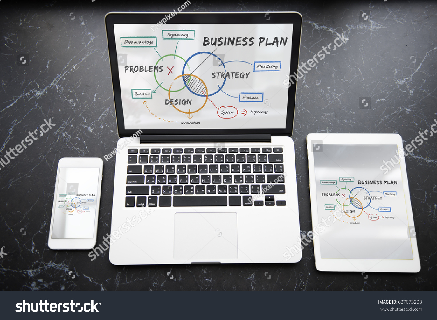 Business Plan Strategy Solution Process Vision Stock Photo 627073208 ...
