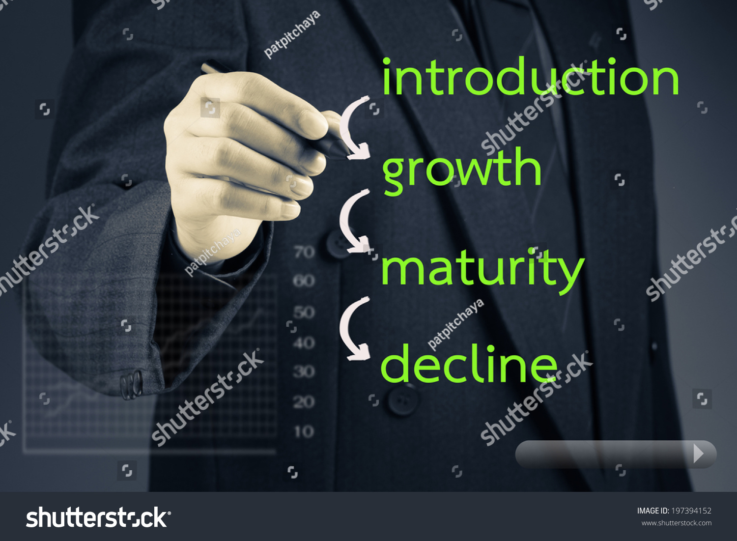 Businessman Writing Product Life Cycle Concept Stock Photo (Edit Now ... Businessman Writing Product Life Cycle Concept Stock Photo (Edit Now ...