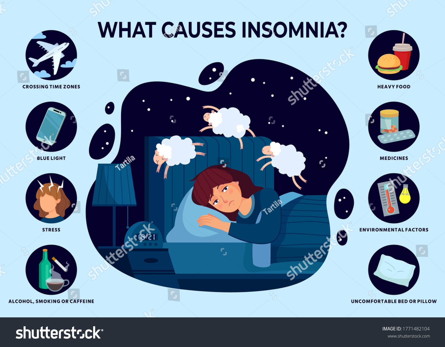 Causes Insomnia Sleep Disorder Poster Girl: стоковая иллюстрация ... Causes Insomnia Sleep Disorder Poster Girl: стоковая иллюстрация ...