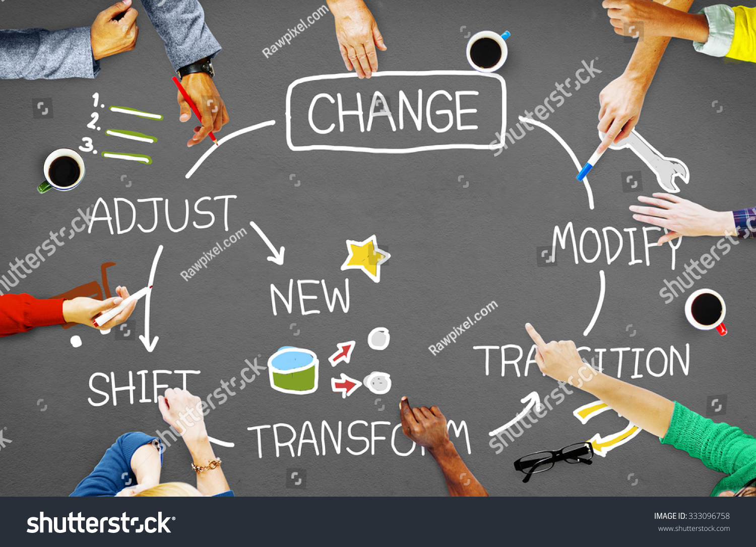 Change Improvement Development Adjust Transform Concept Stock Photo ...