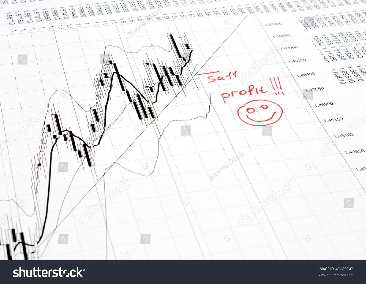 Chart Background Stock Photo (Edit Now) 47089747