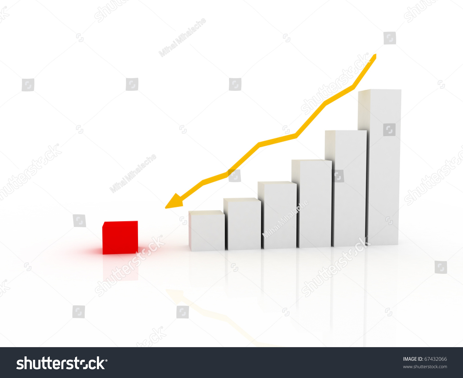 Stock Chart Going Down
