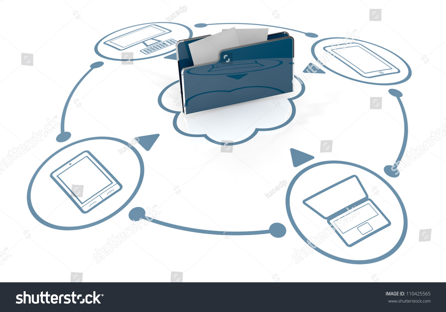 Computer Folder Icon Connected Several Electronic 스톡 일러스트 110425565 ...
