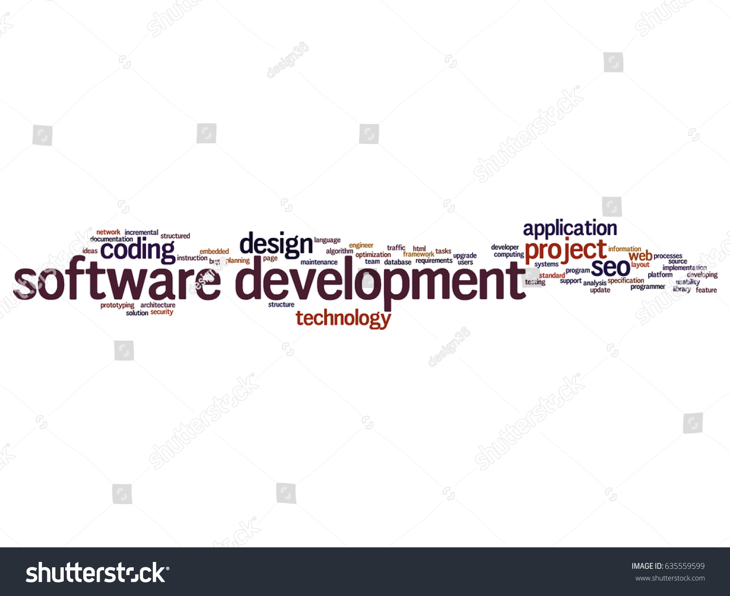 Concept Conceptual Software Development Project Coding Stock ...