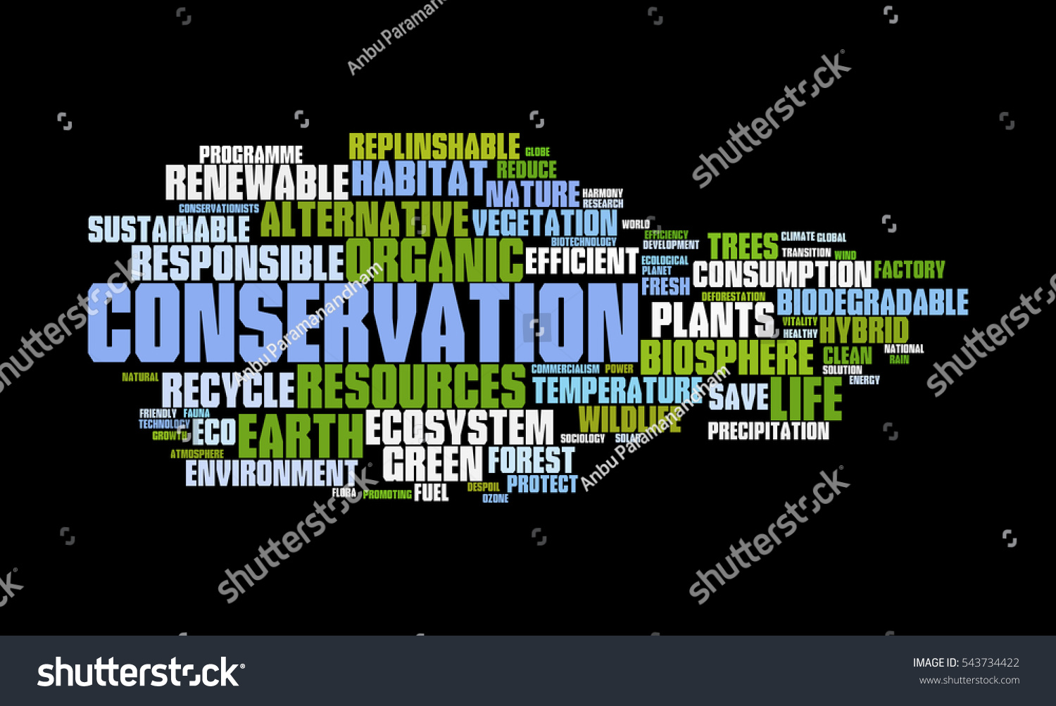 Conservation Word Cloud Stock Illustration 543734422 | Shutterstock