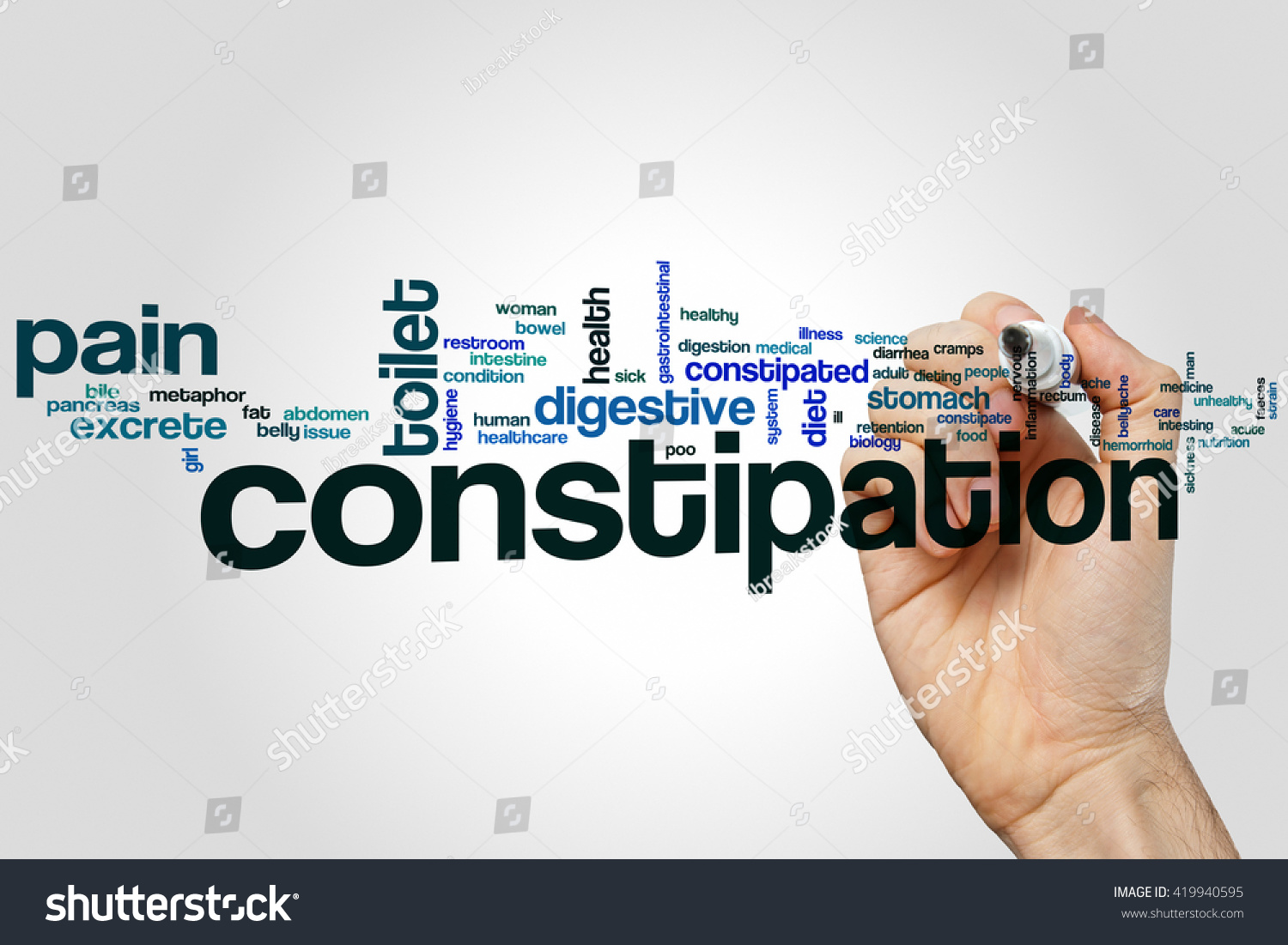 Constipation Word Cloud Concept Stock Photo 419940595 | Shutterstock
