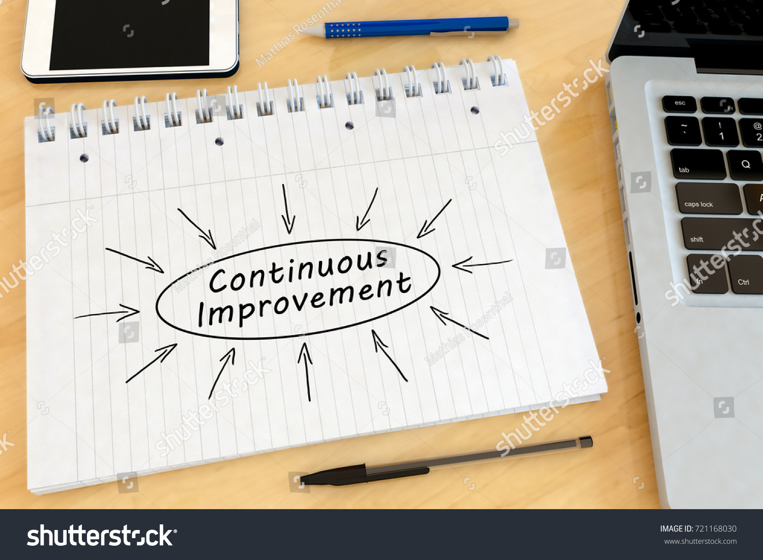 Continuous Improvement Text Concept Stock Photo 721168030 | Shutterstock
