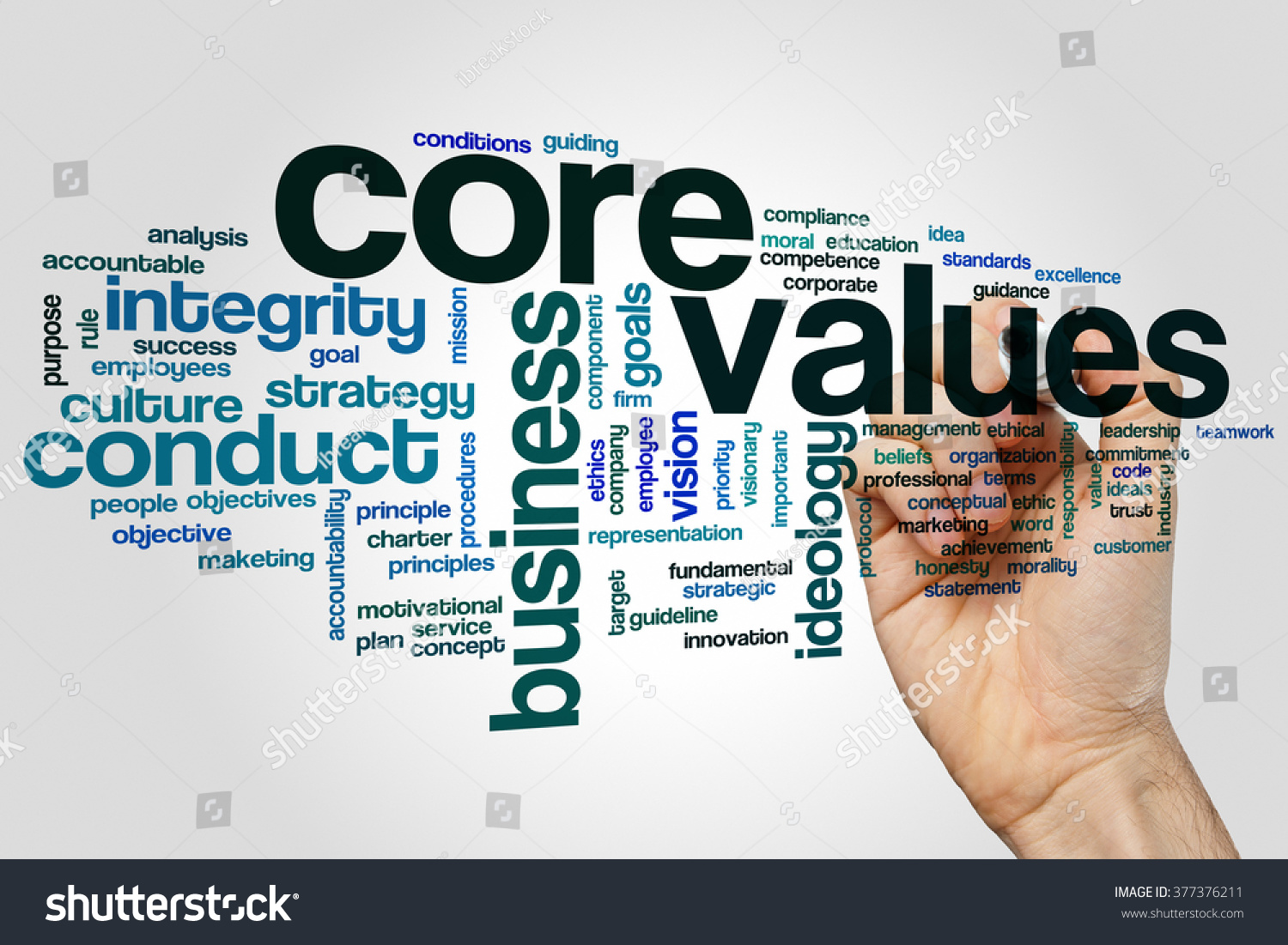 Core Values Concept Word Cloud Background Stockfoto 377376211 ...