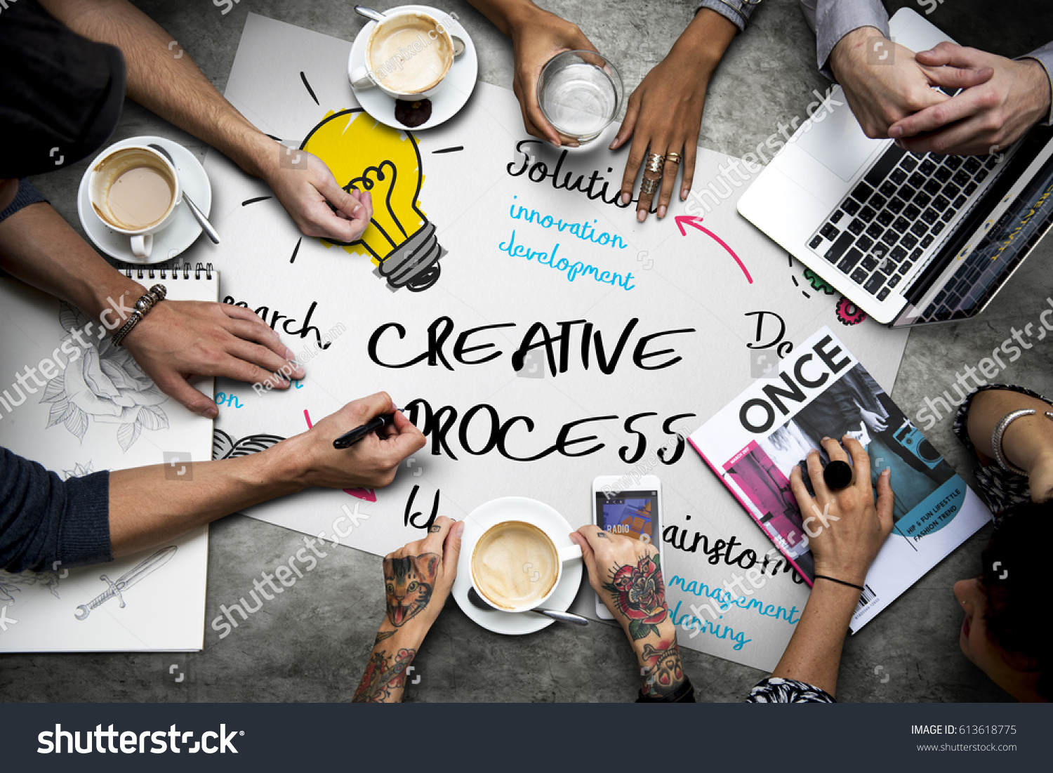 Creative Process Development Ideas Diagram Stock Photo 613618775 ...