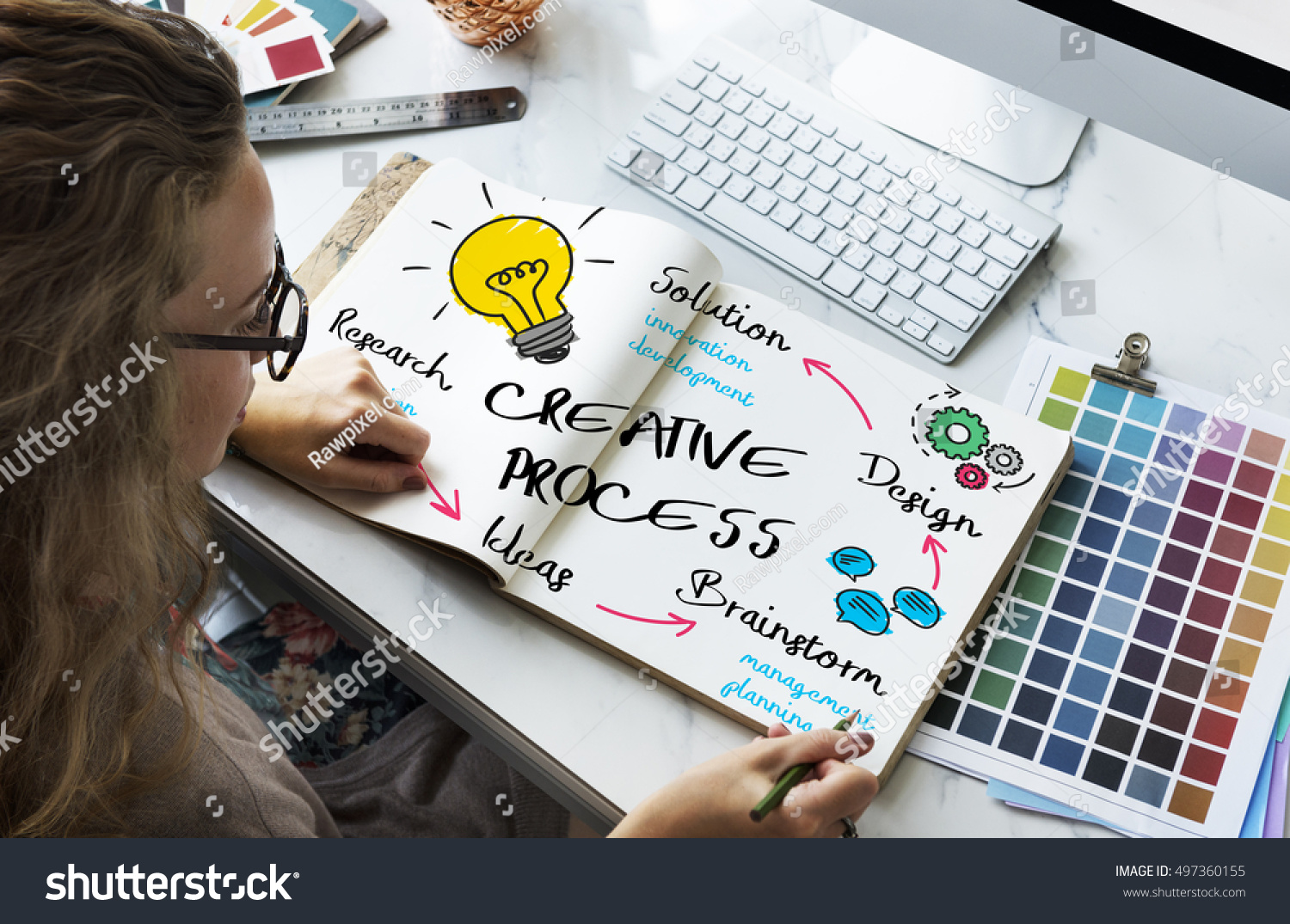 Creative Process Evaluation Ideas Imagination Concept Stock Photo ...