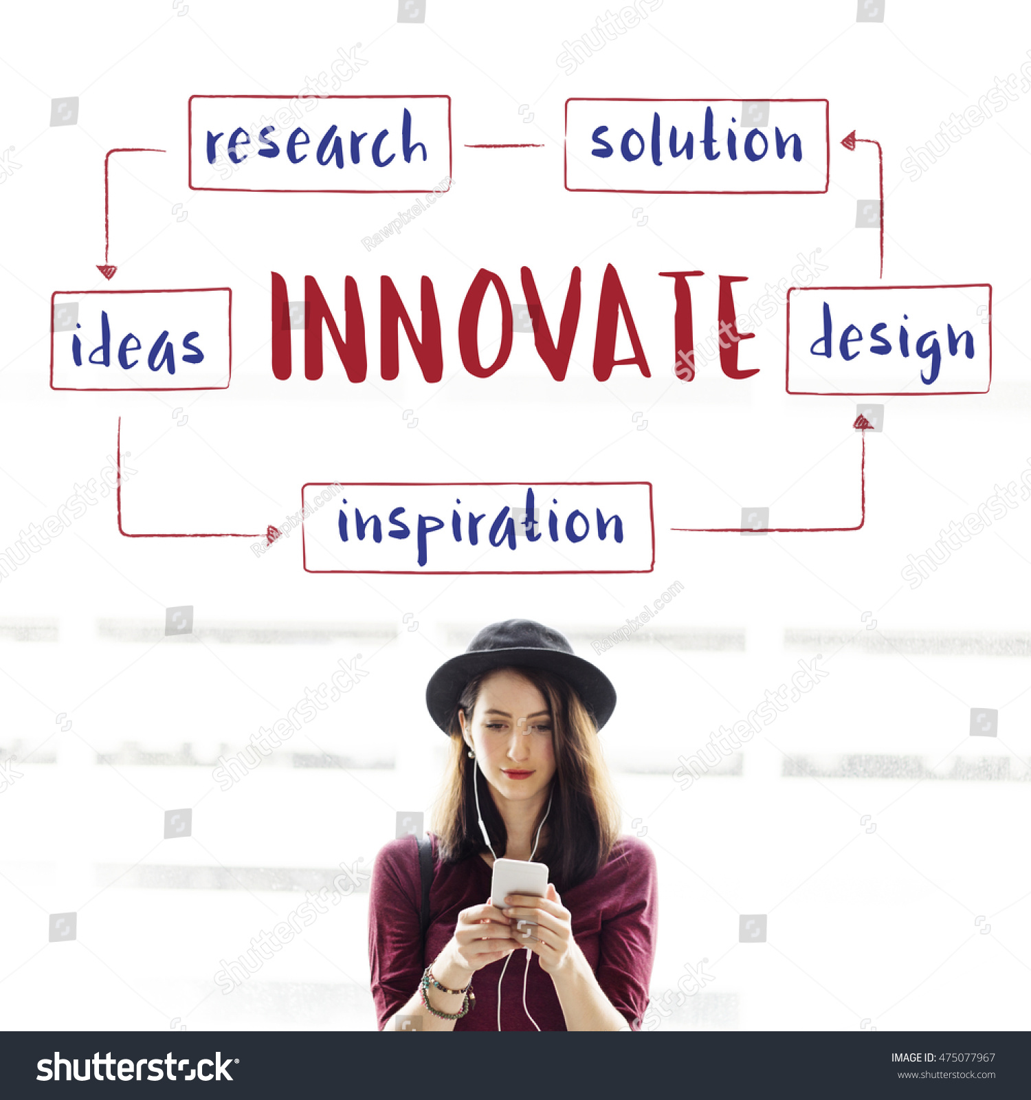Creative Thinking Creativity Design Process Concept Stock Photo ...