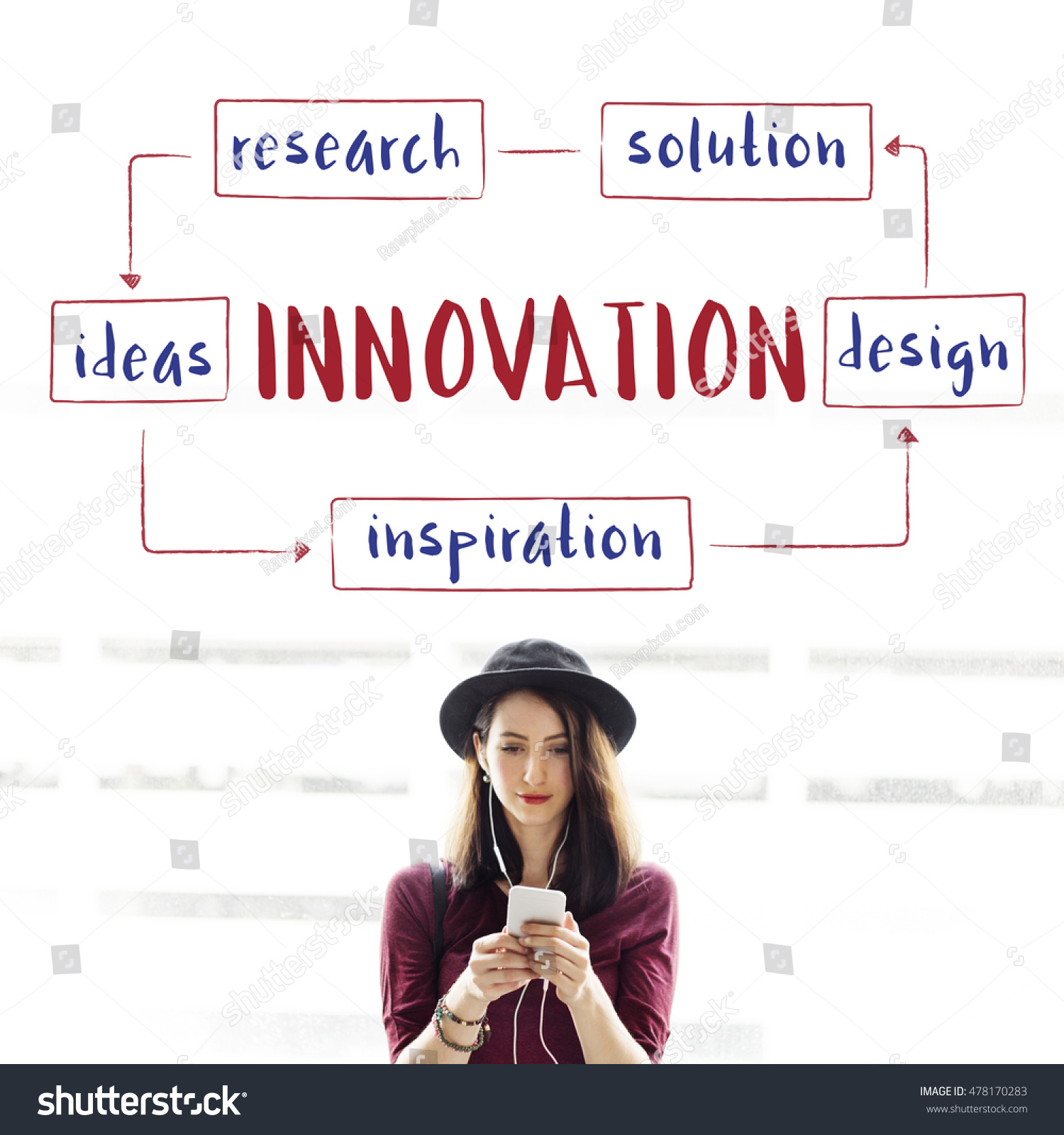 Creative Thinking Creativity Design Process Concept Stock Photo ...