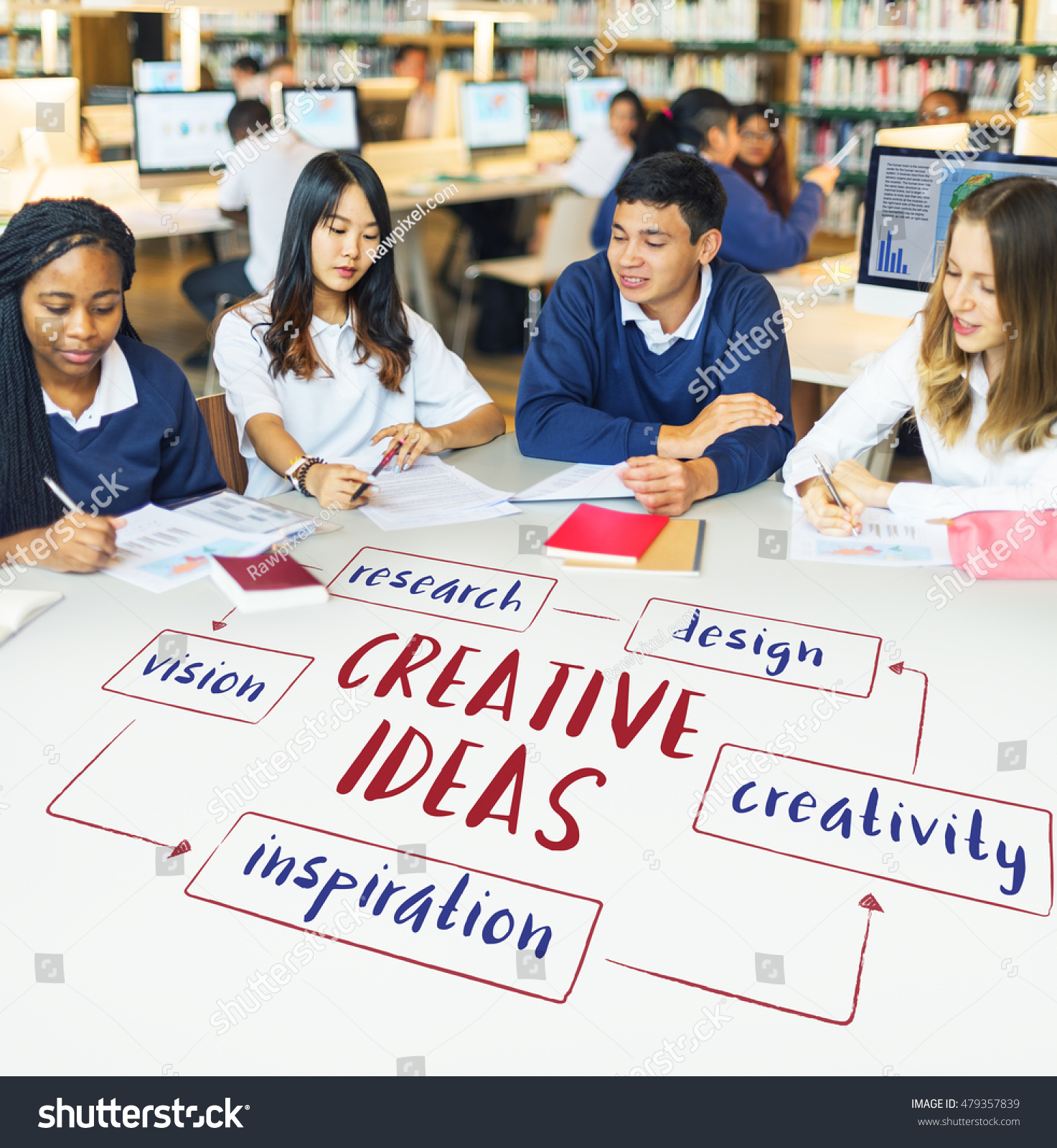 Creative Thinking Creativity Design Process Concept Stock Photo ...