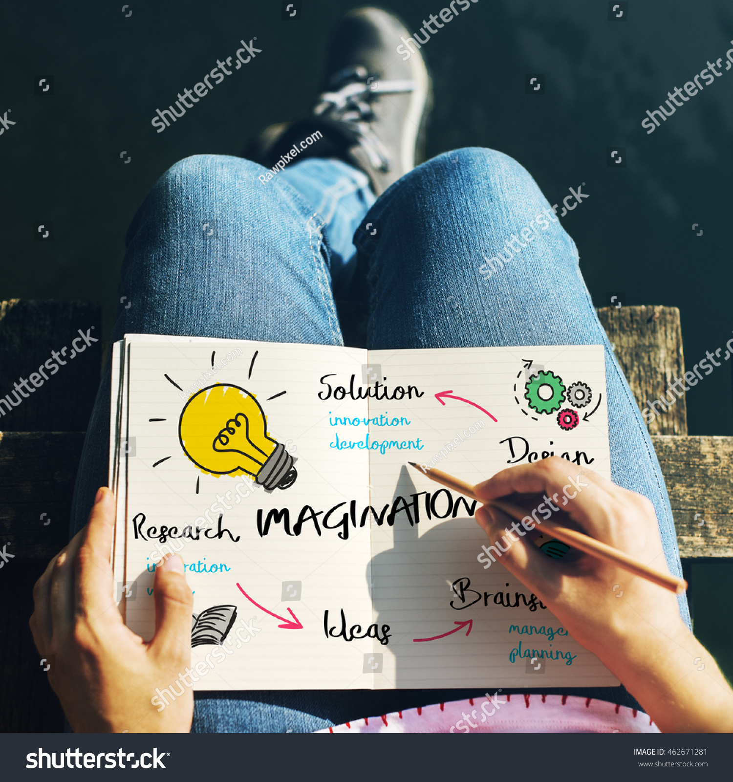 Creativity Design Process Graphics Concept Stock Photo 462671281 ...