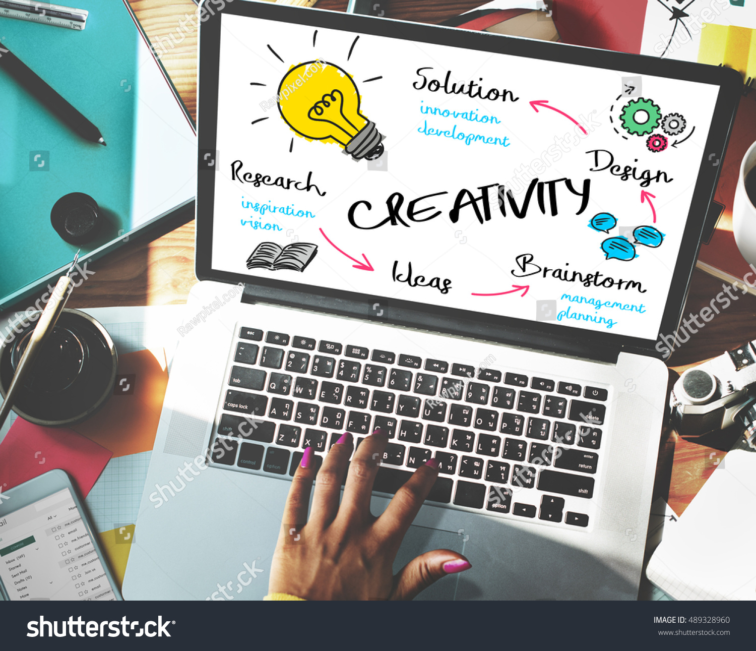 Creativity Design Process Graphics Concept Stock Photo 489328960 ...