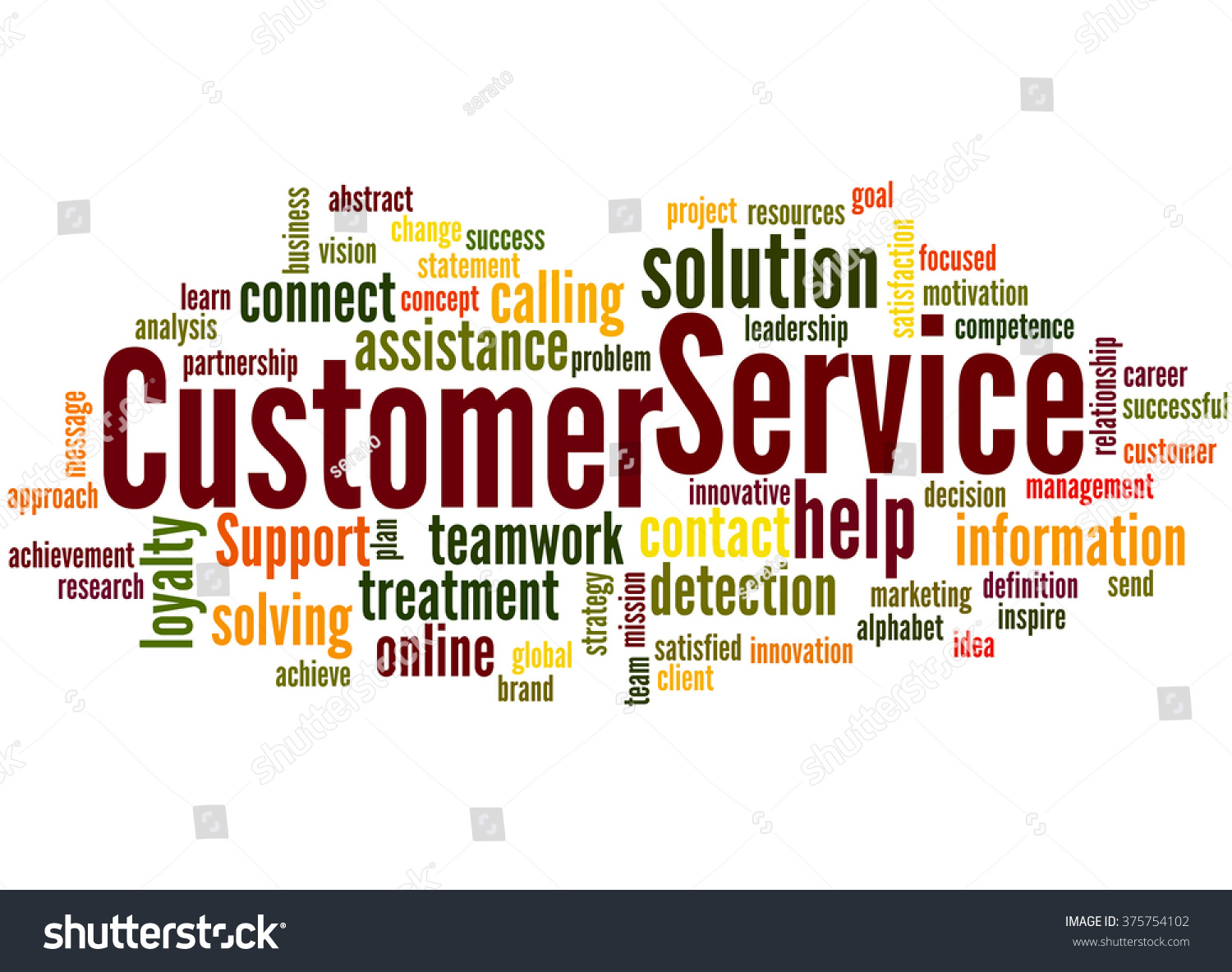 12,465 Customer service word cloud Images, Stock Photos & Vectors ...
