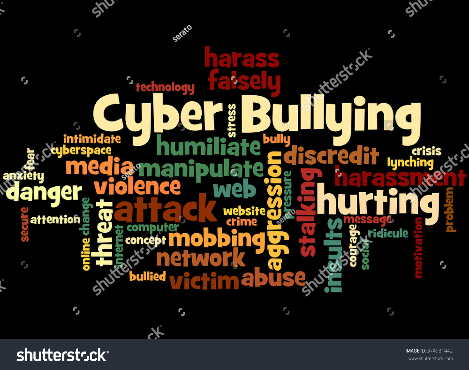 Cyber Bullying Word Cloud Concept On Stock Illustration 374931442