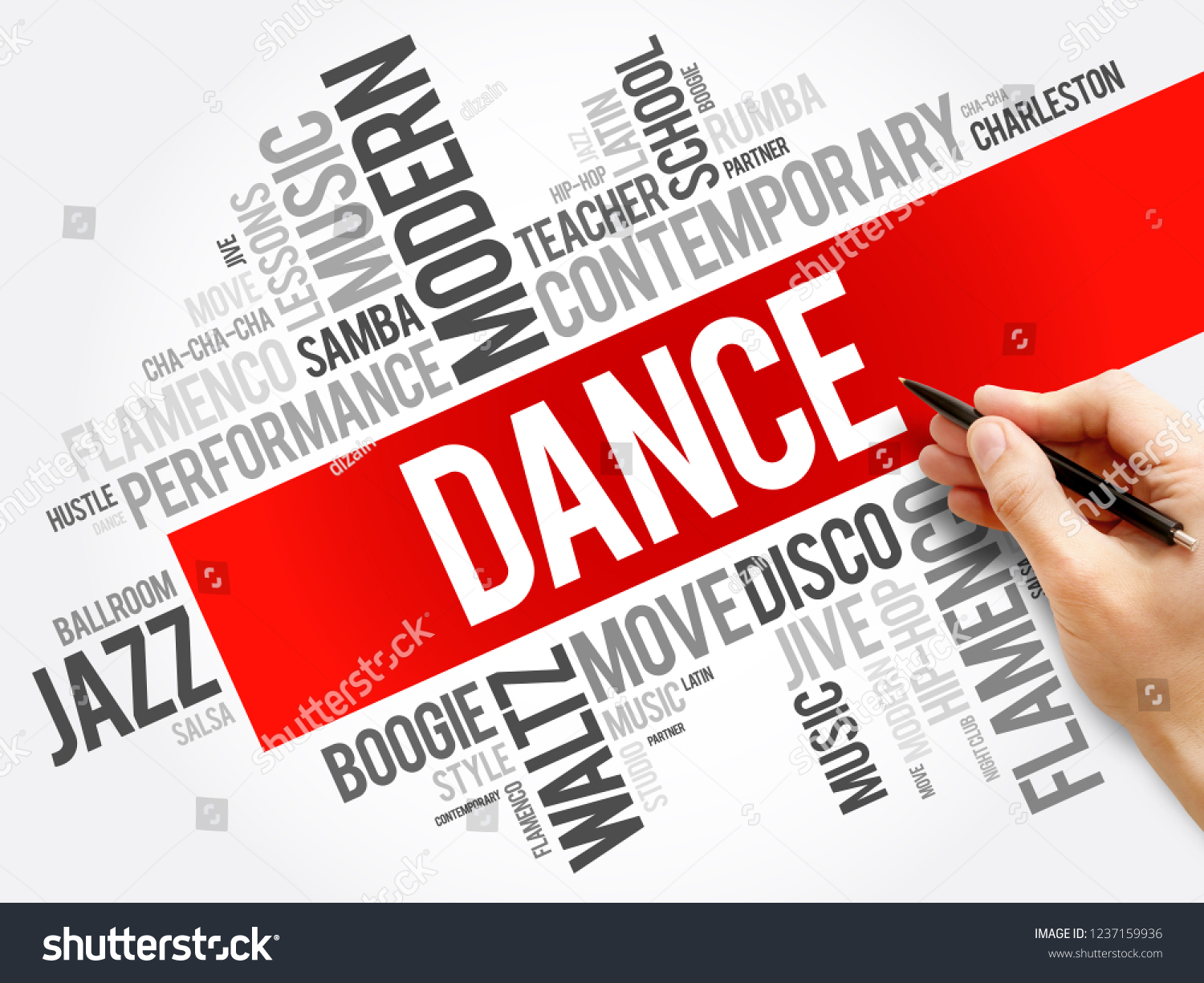 Dance Word Cloud Collage Concept Background Stock Photo 1237159936 ...