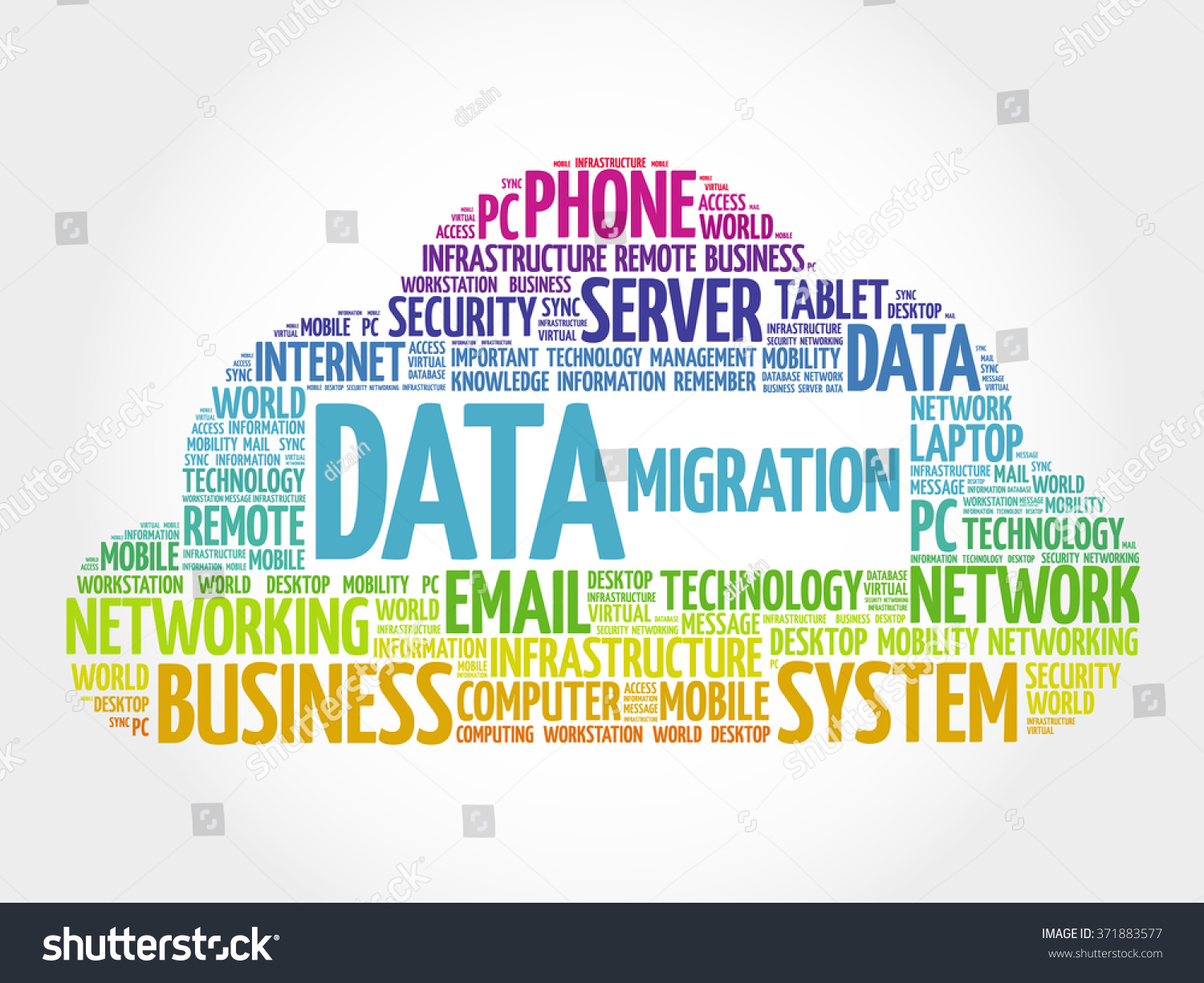Data Migration Word Cloud Concept Stock Illustration 371883577 ...