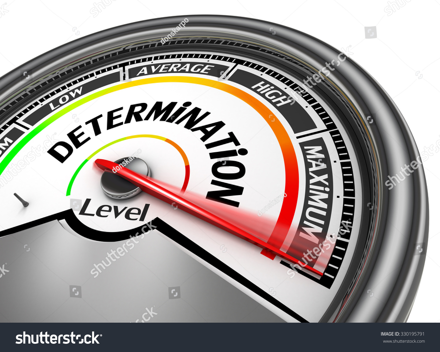 Determination Level Conceptual Meter Indicate Maximum Stock ... Determination Level Conceptual Meter Indicate Maximum Stock ...