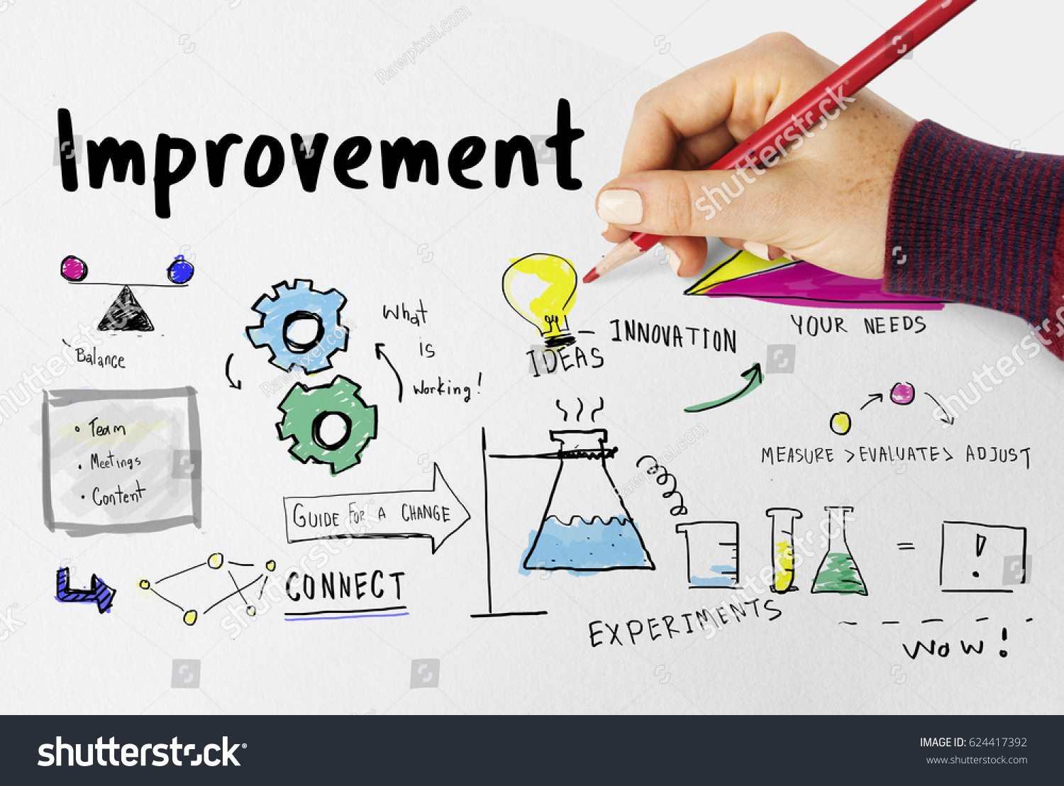 Development Improvement Progress System Sketch Stock Photo (Edit Now ...