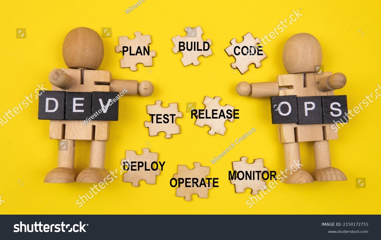 Devops Concept Combining Software Development Dev Stock Photo 2150172755 | Shutterstock