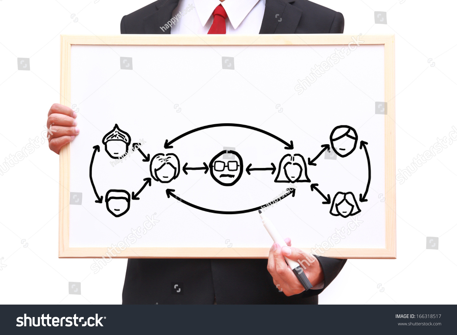 Drawing Teamwork Chart On White Board Stock Photo 166318517 | Shutterstock