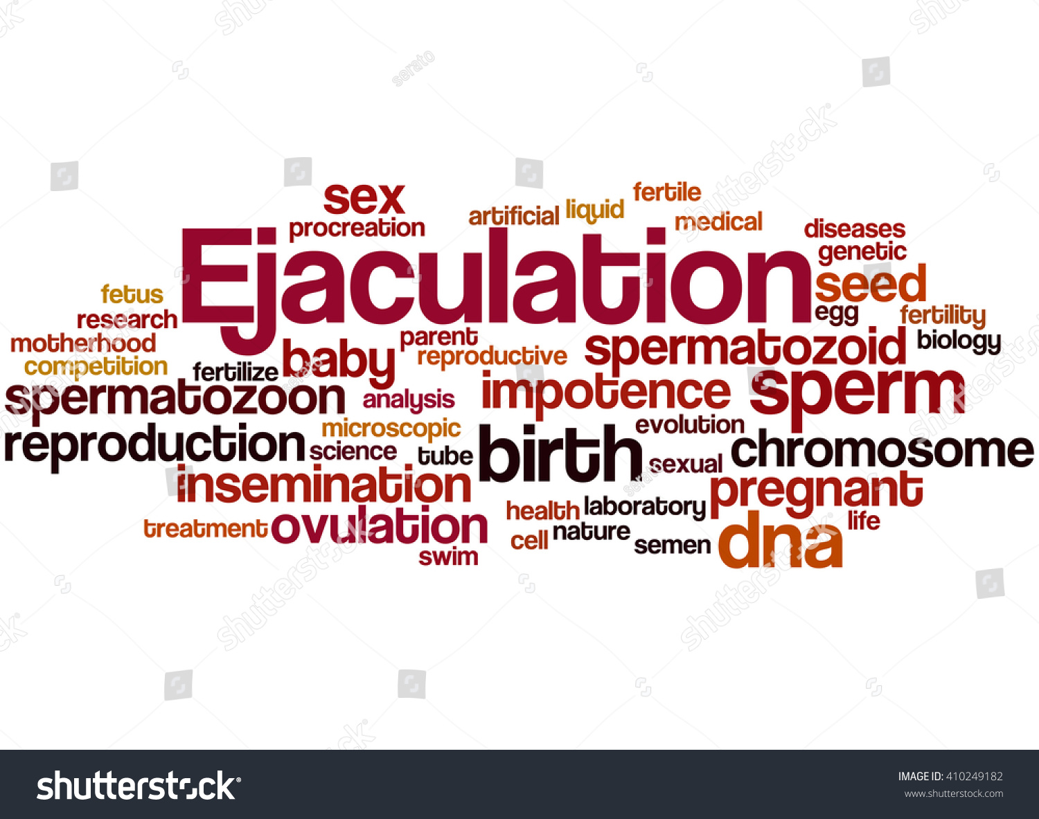 Ejaculation Word Cloud Concept On White Stock Illustration 410249182 ...