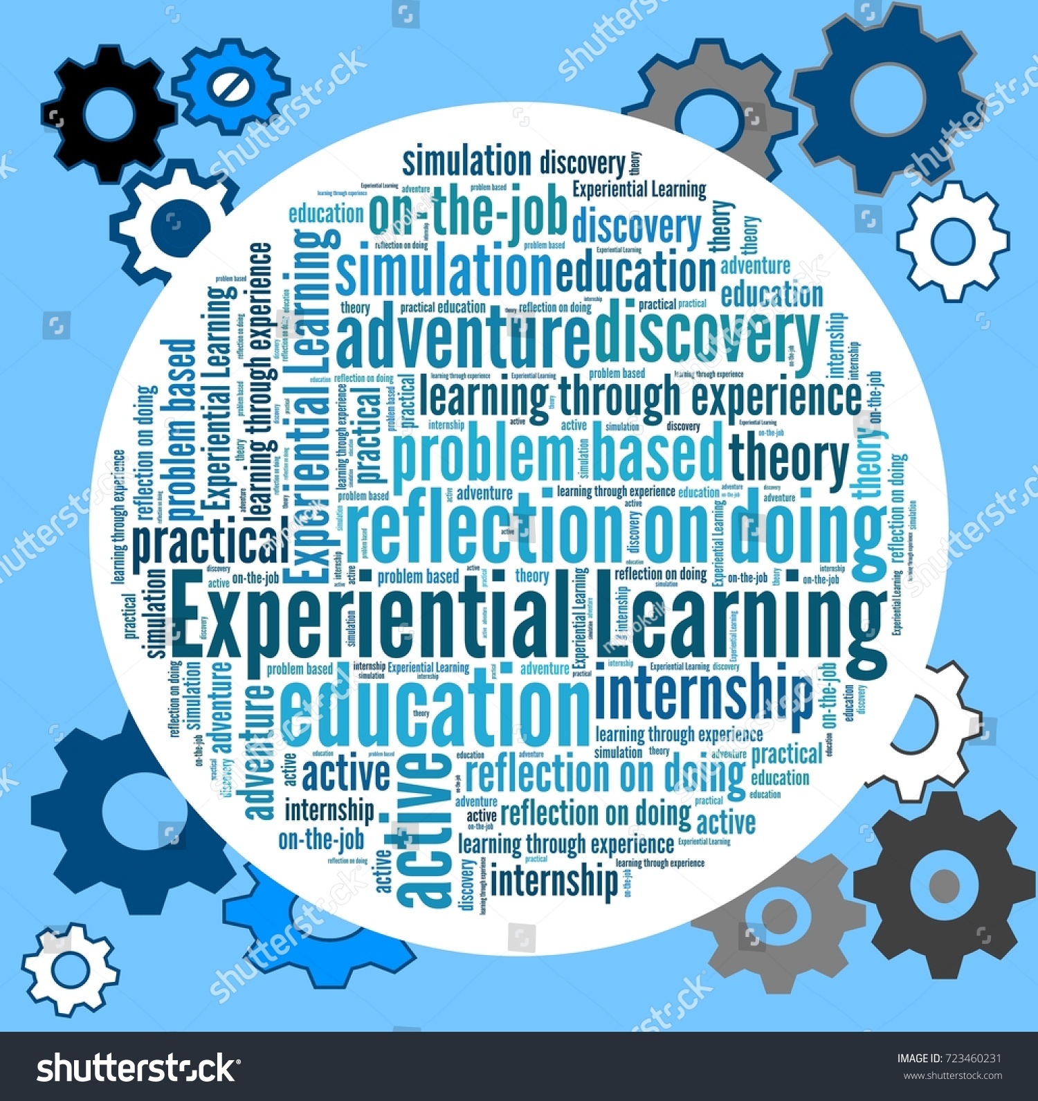 325 Experiential learning Images, Stock Photos & Vectors | Shutterstock