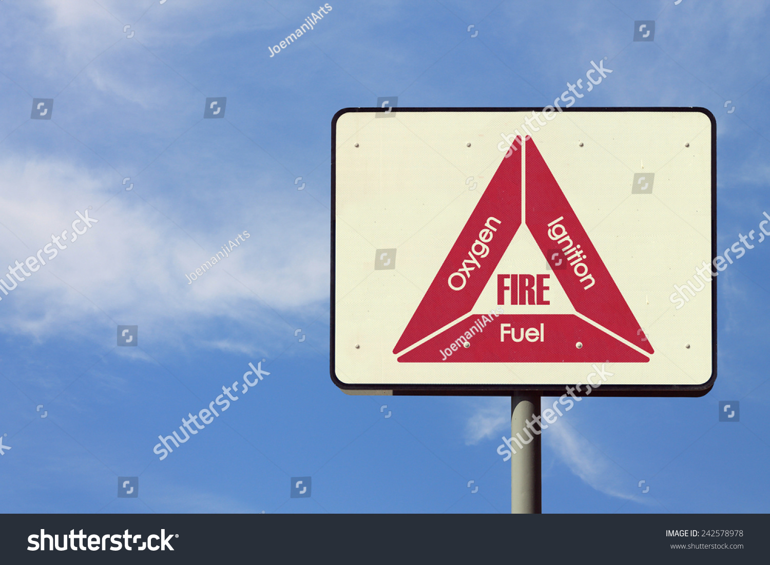 Fire Triangle Sign Stock Photo (Edit Now) 242578978