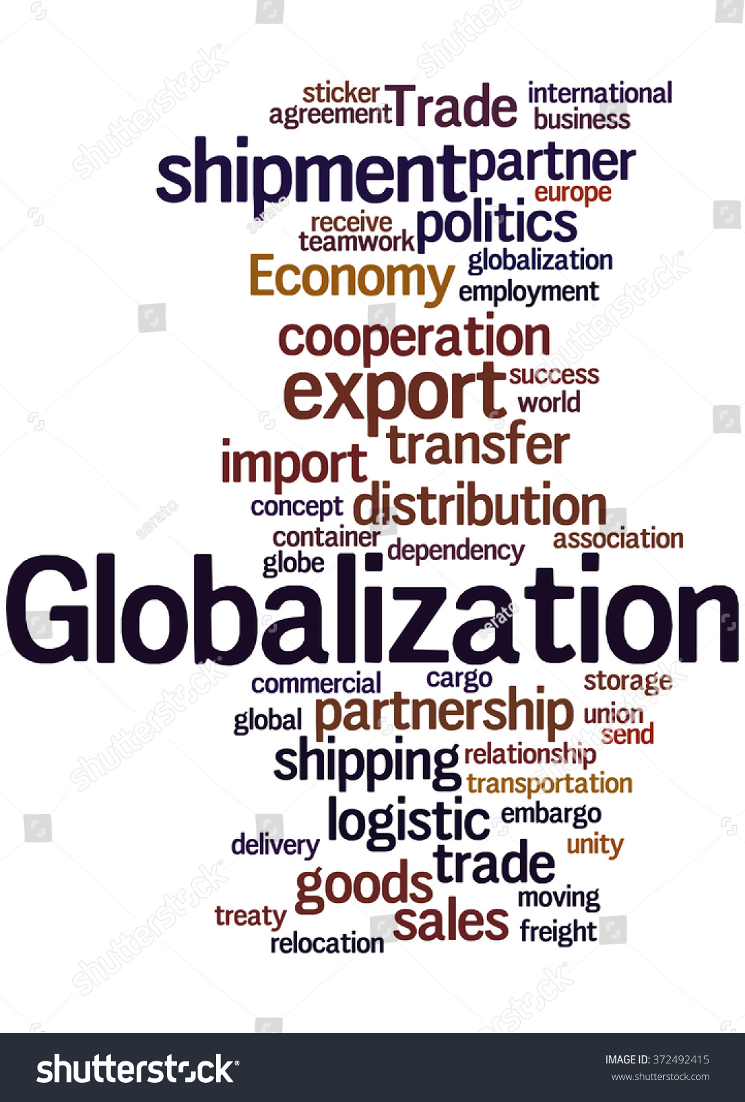 Globalization Word Cloud Concept On White Stock Illustration 372492415 ...