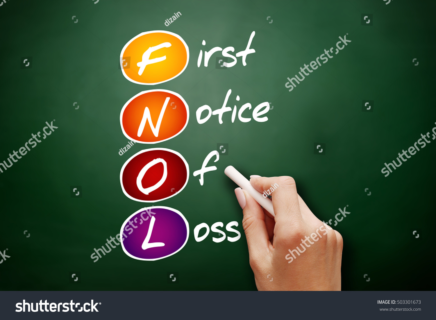 Hand Drawn Fnol First Notice Loss Stock Photo (Edit Now) 503301673 Hand Drawn Fnol First Notice Loss Stock Photo (Edit Now) 503301673