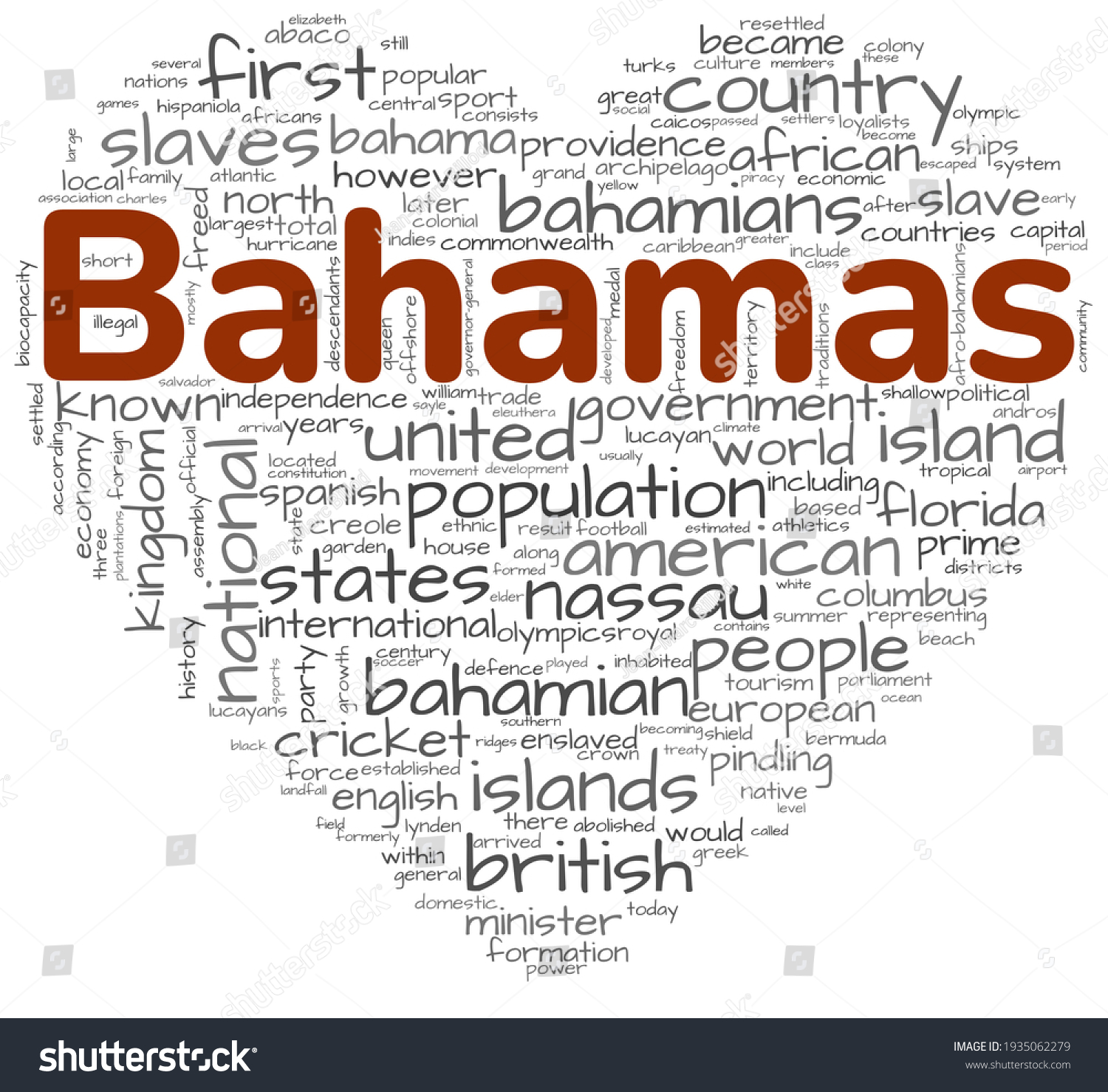 Heart Shape Wordcloud Wordle Summarizing Main Stock Illustration ... Heart Shape Wordcloud Wordle Summarizing Main Stock Illustration ...