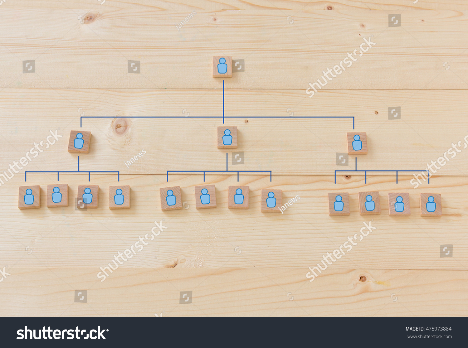 Human Resources Management Corporate Hierarchy Concept Stock Photo ... Human Resources Management Corporate Hierarchy Concept Stock Photo ...