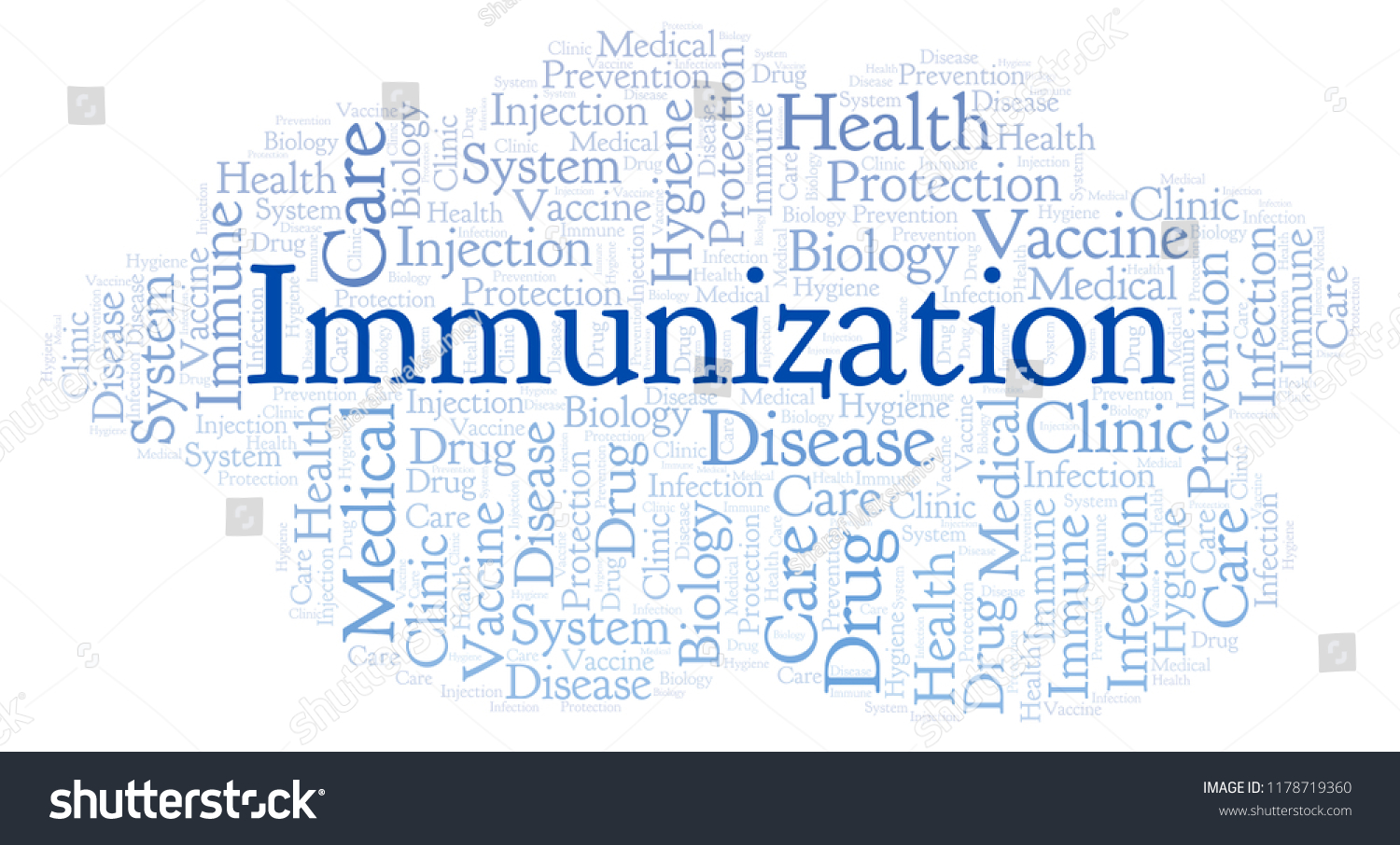 Immunization Word Cloud Stock Illustration 1178719360 | Shutterstock