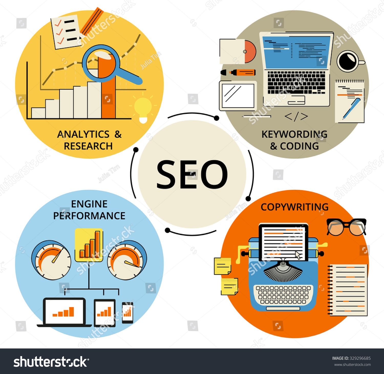 Infographic Flat Concept Illustration Seo 4 Stock Illustration ... Infographic Flat Concept Illustration Seo 4 Stock Illustration ...