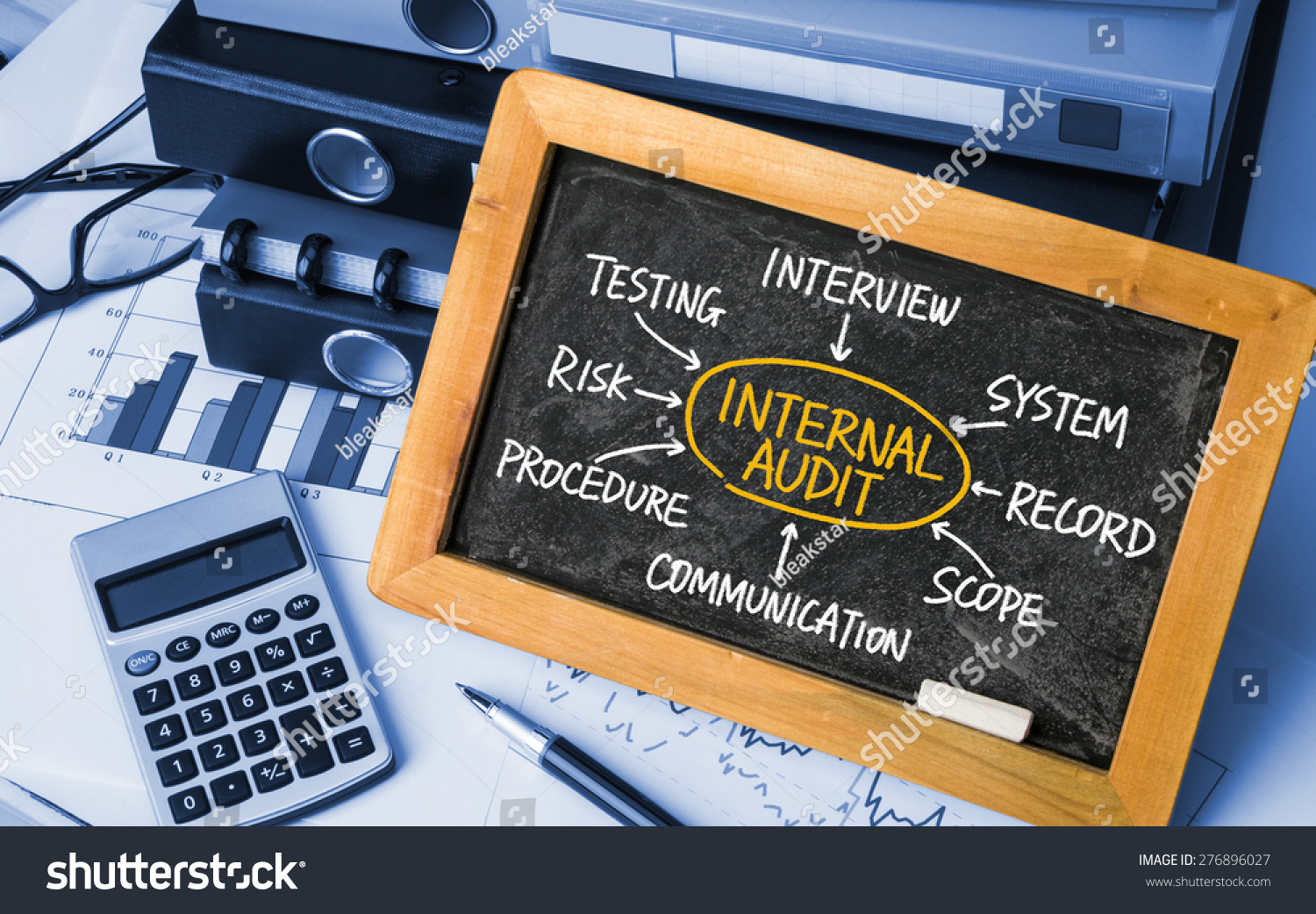 Internal Audit Flowchart Stock Photo 276896027 : Shutterstock