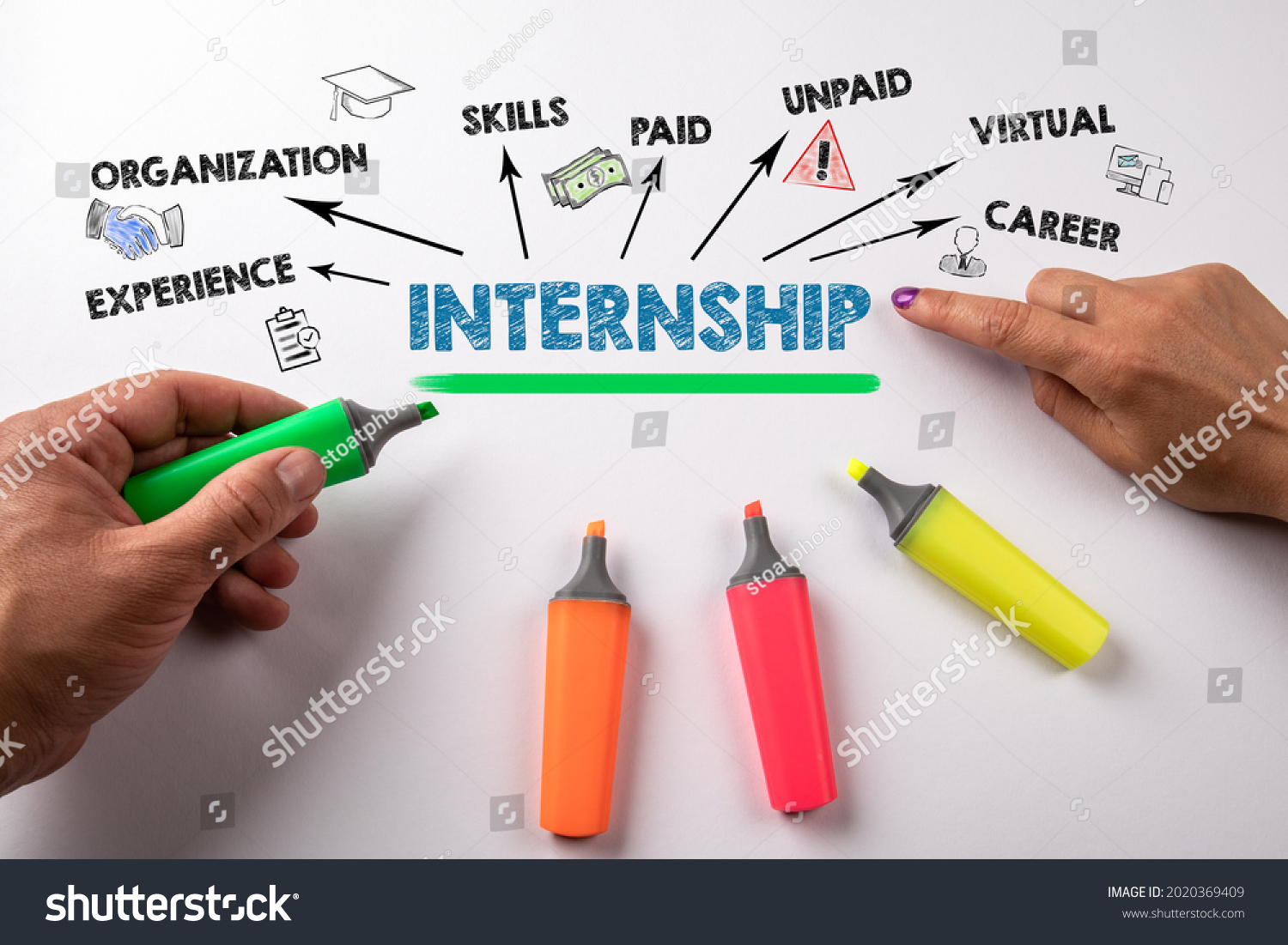 4,650 imágenes de Internship experience - Imágenes, fotos y vectores de ... 4,650 imágenes de Internship experience - Imágenes, fotos y vectores de ...