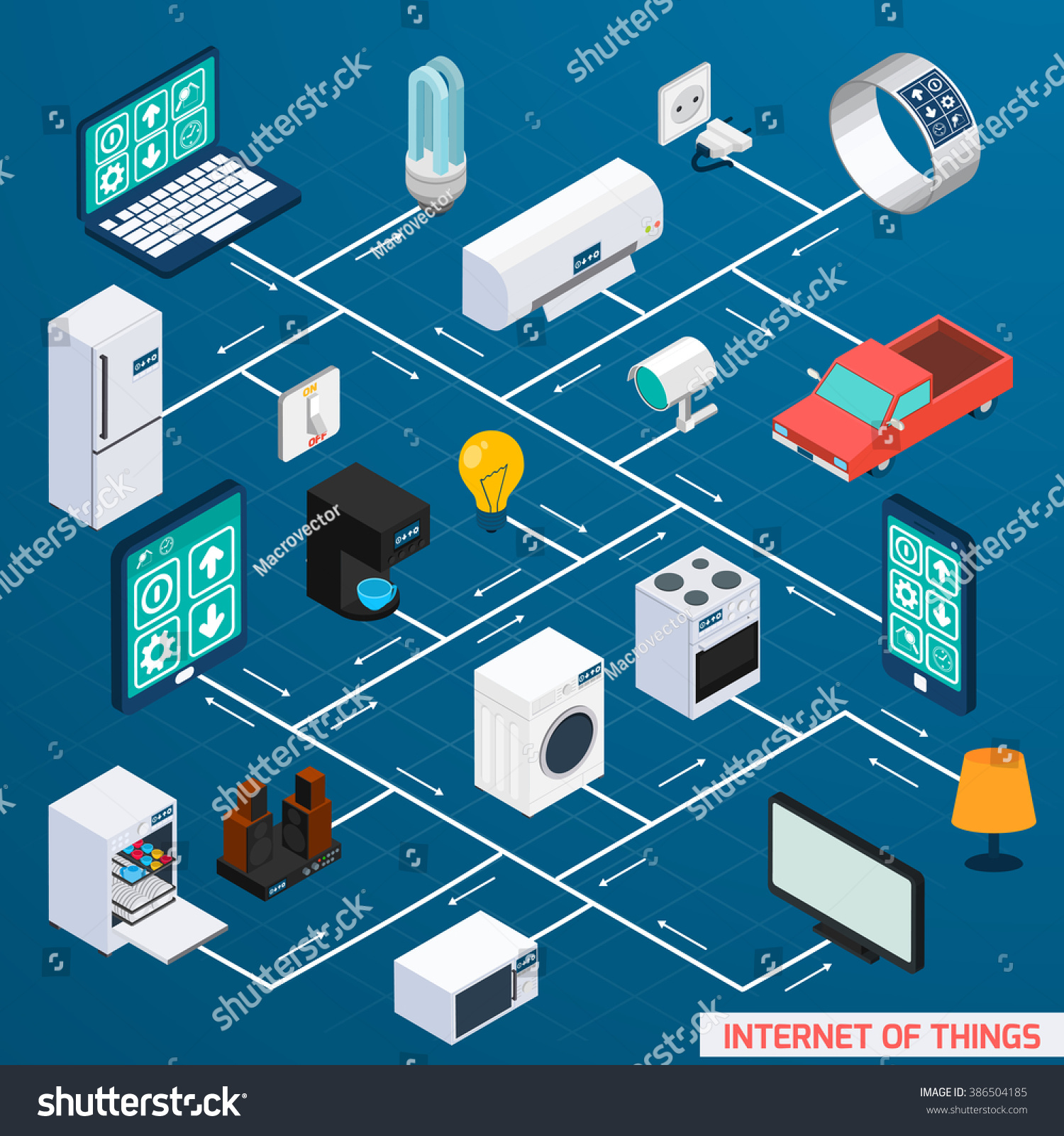 Iot Isometric Flowchart Design Banner: illustrazione stock 386504185 ... Iot Isometric Flowchart Design Banner: illustrazione stock 386504185 ...
