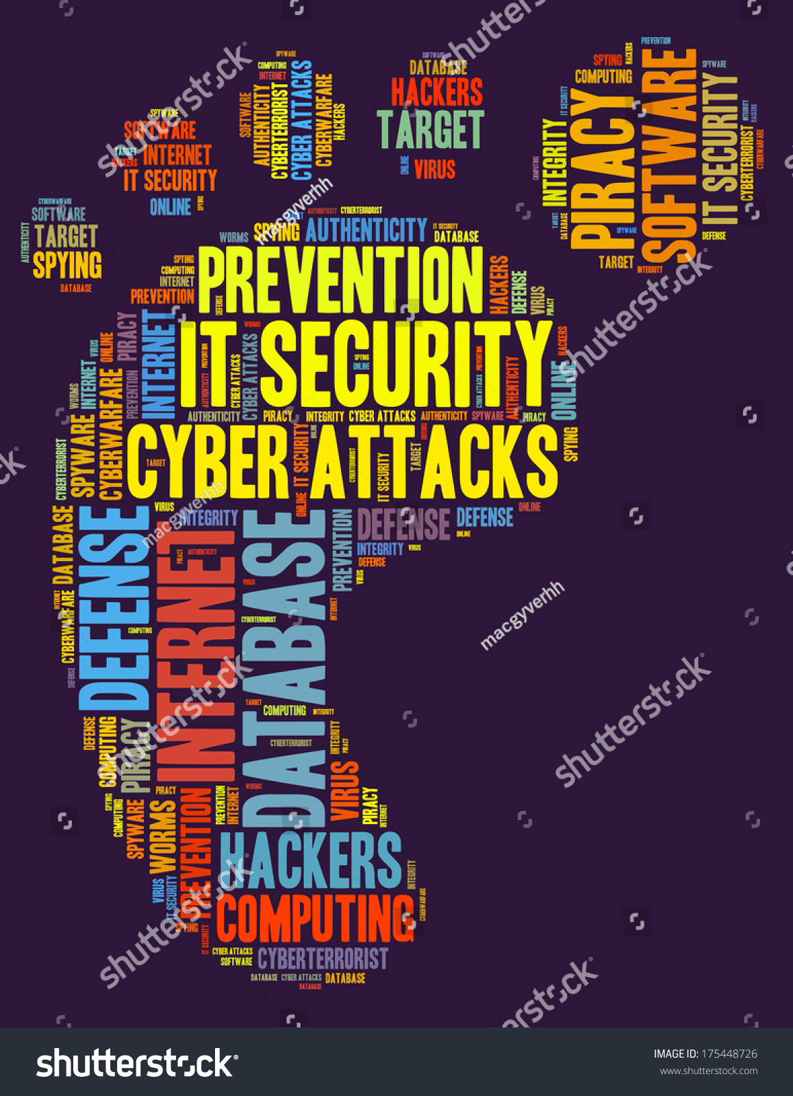 Security Word Cloud Stock Illustration 175448726 | Shutterstock