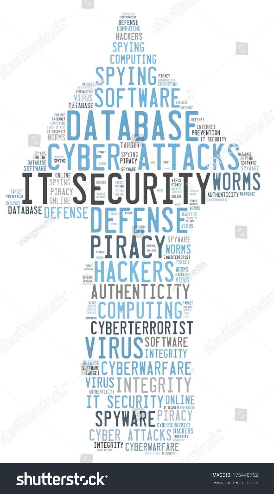 Security Word Cloud Stock Illustration 175448762 | Shutterstock