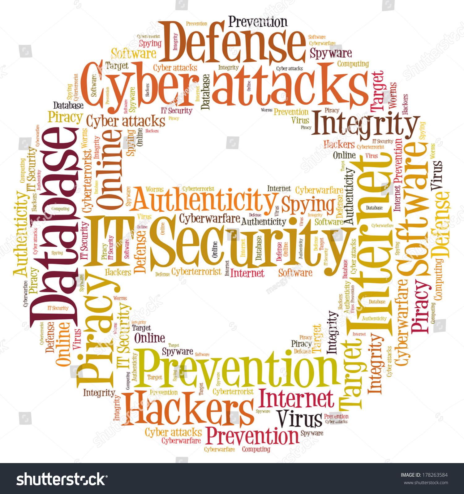 Security Word Cloud Stock Illustration 178263584 | Shutterstock