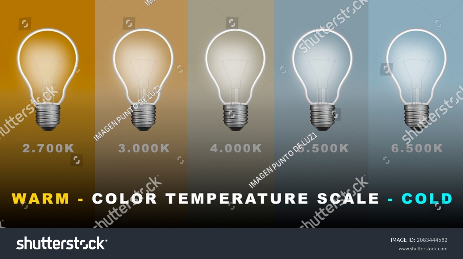 Led Lighting Color Temperature Scale Kelvin Stock Illustration 2083444582 Led Lighting Color Temperature Scale Kelvin Stock Illustration 2083444582