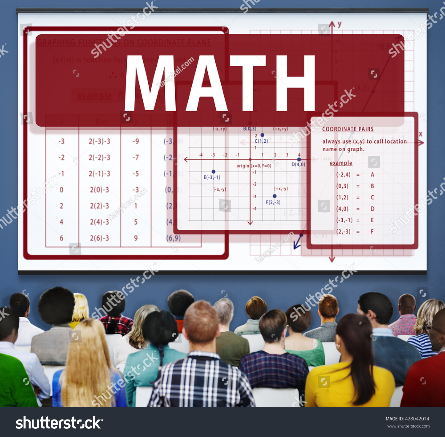 Math Mathematics Calculation Chart Concept Stock Photo (Edit Now) 428042014