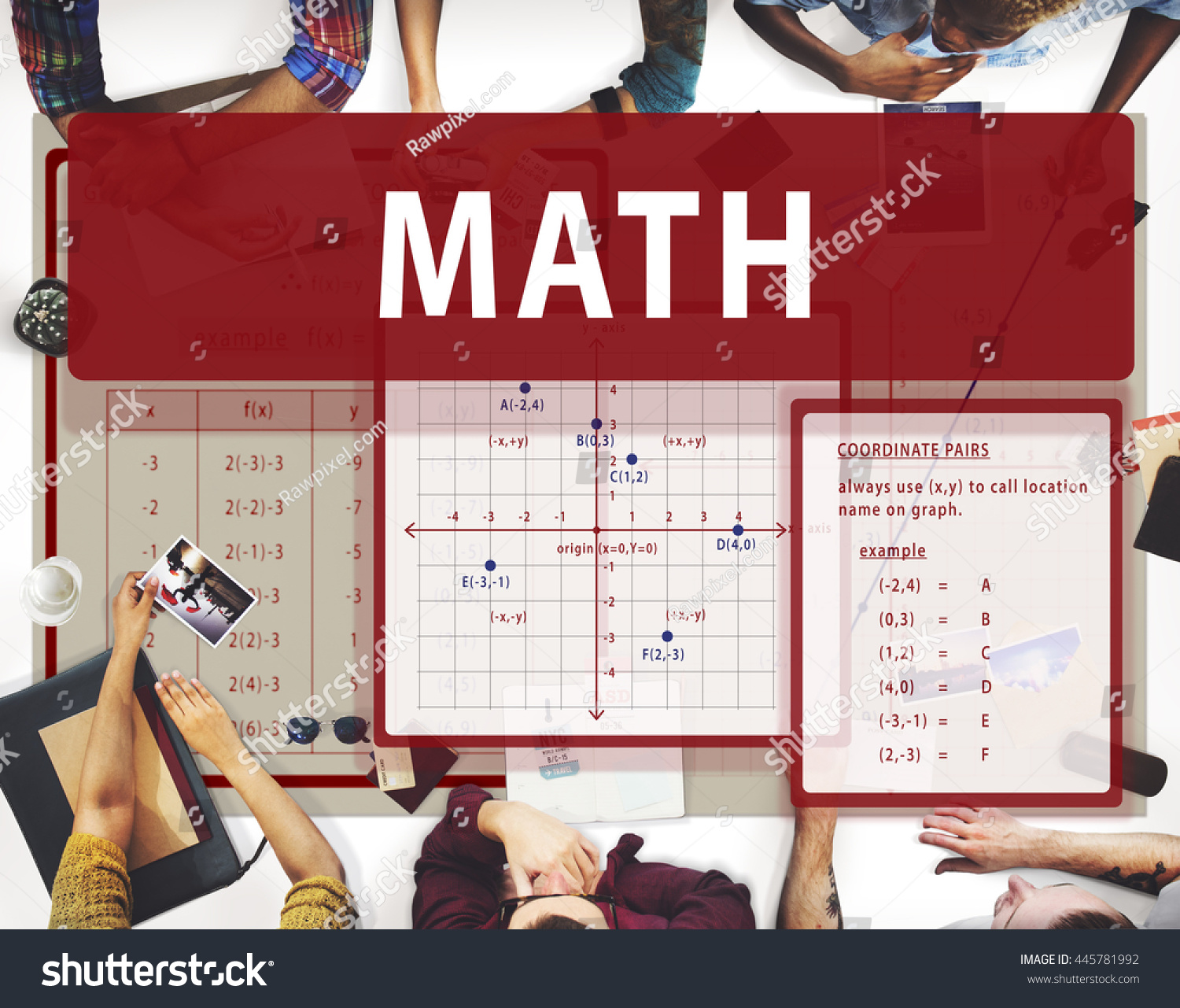 Math Mathematics Calculation Chart Concept Stock Photo (Edit Now) 445781992